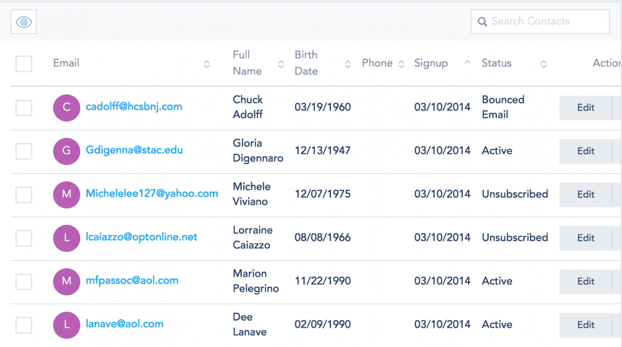 10 features you must have in your marketing automation platform • VBOUT