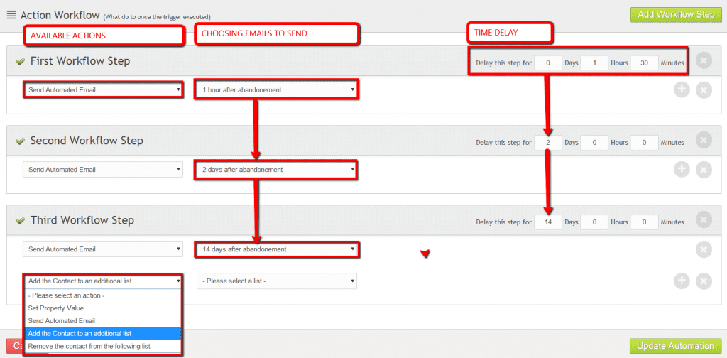 6 killer email automation processes proven to boost conversions • VBOUT