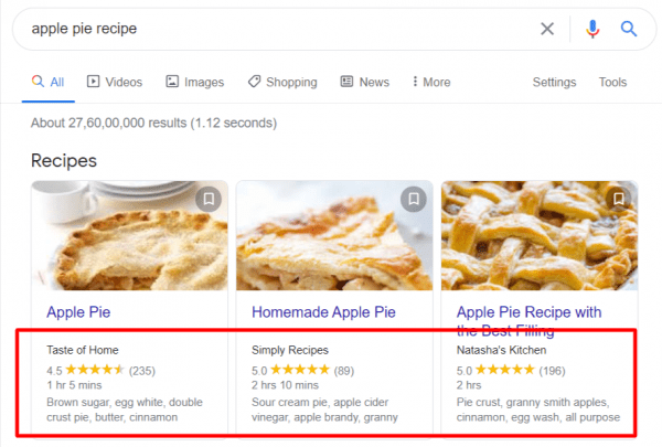 6 Essential eCommerce Rich Snippets to Boost CTR and Sales • VBOUT