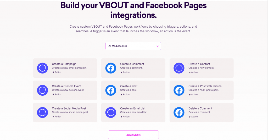 Connect Vbout With Make • Vbout